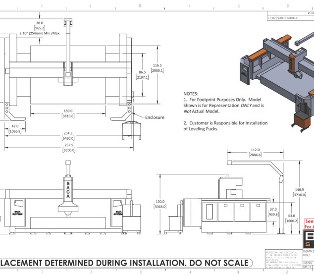 Service and Support | Stone Fabrication Machinery | BACA