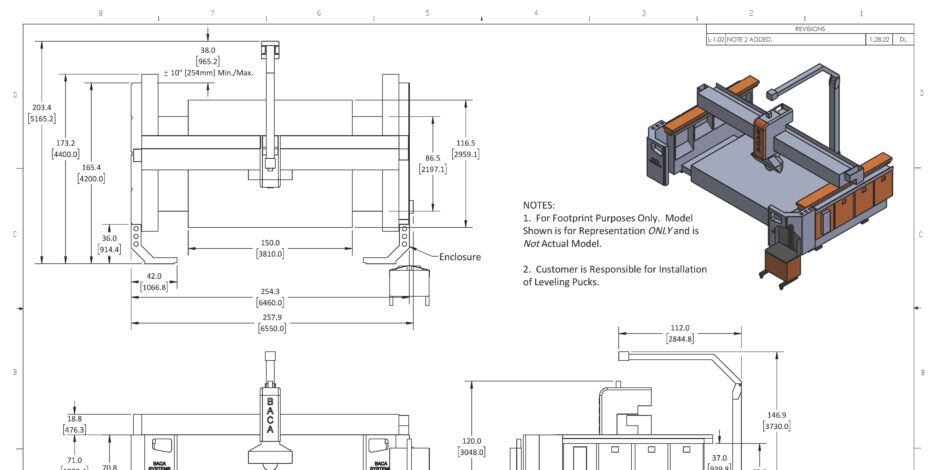 Boss Saw 2.0 Archives - BACA Systems