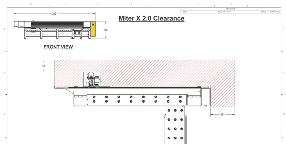 Resources and Documentation - BACA Systems