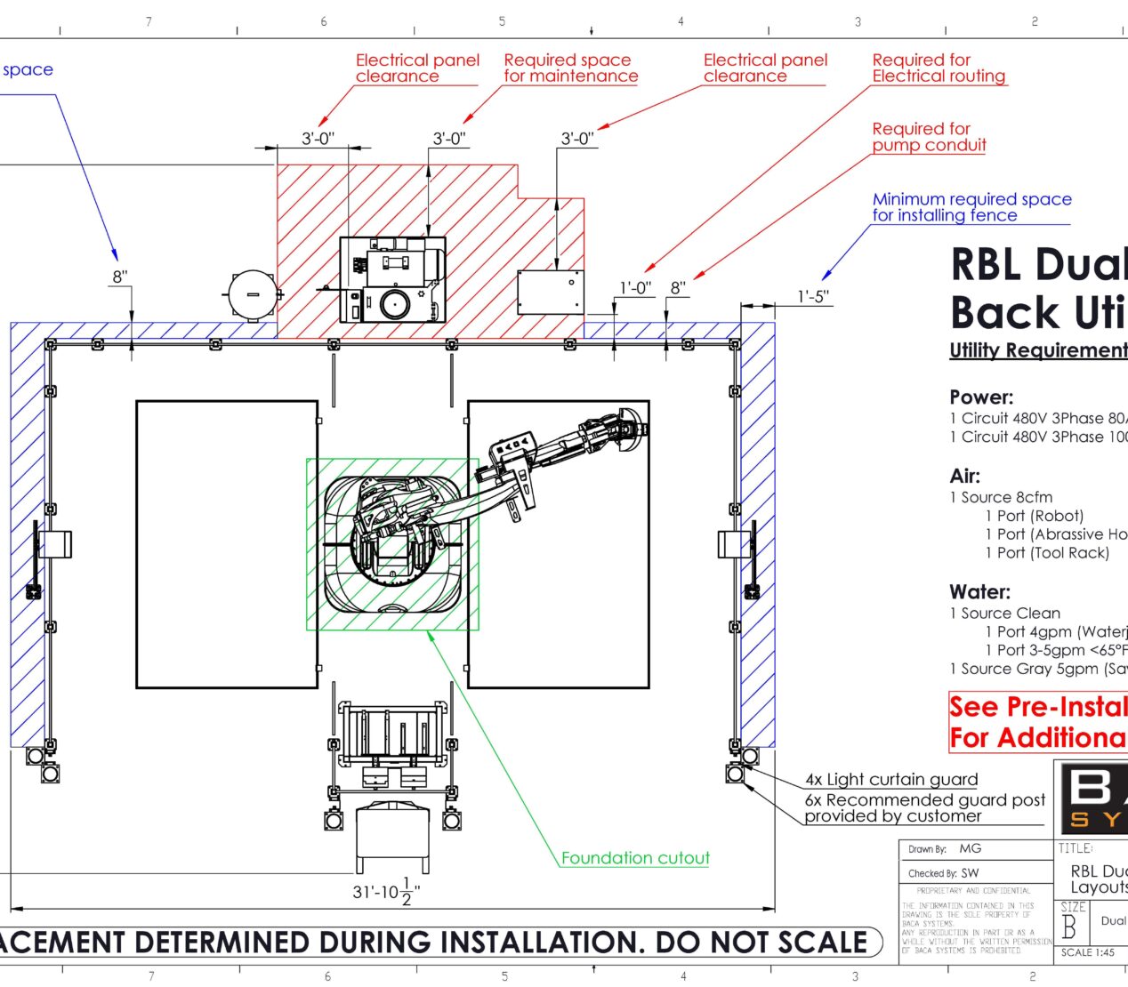 Service and Support | Stone Fabrication Machinery | BACA