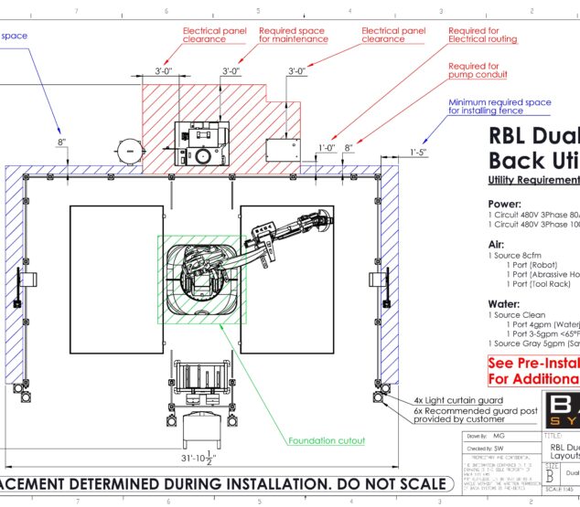 Service and Support | Stone Fabrication Machinery | BACA