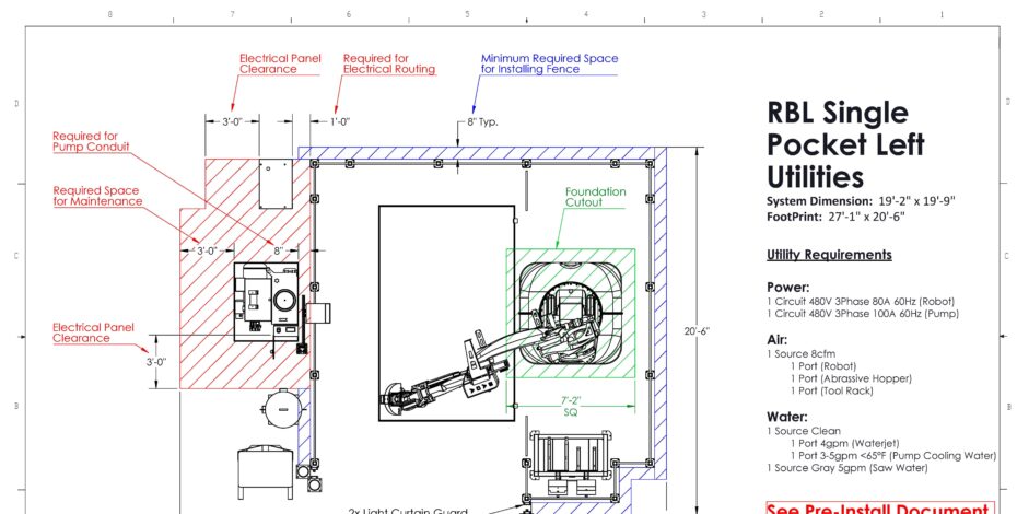 Robolution Pro Archives - BACA
