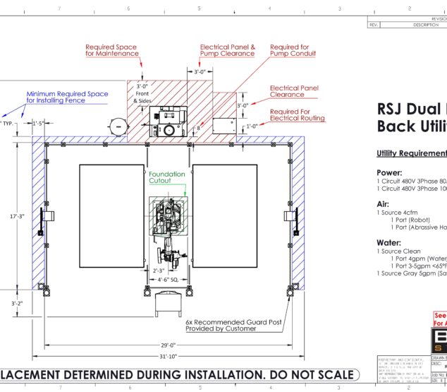 Service and Support | Stone Fabrication Machinery | BACA