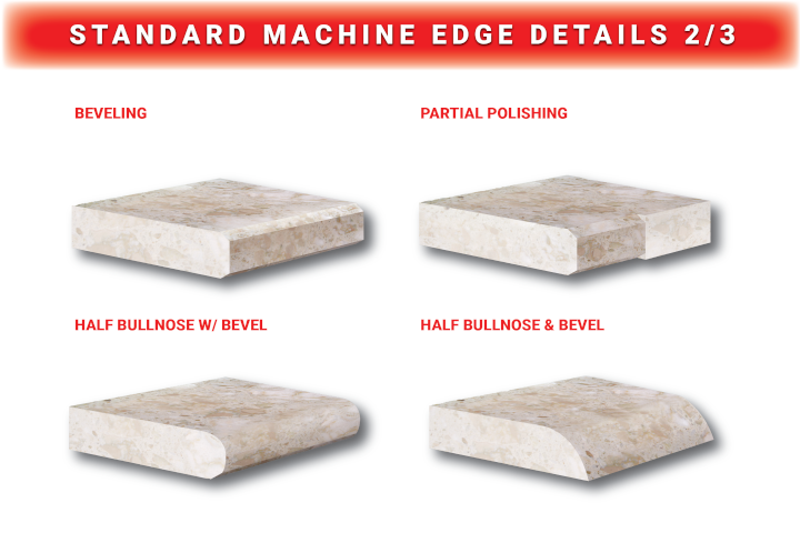 Comandulli Omega Pencil - BACA Systems