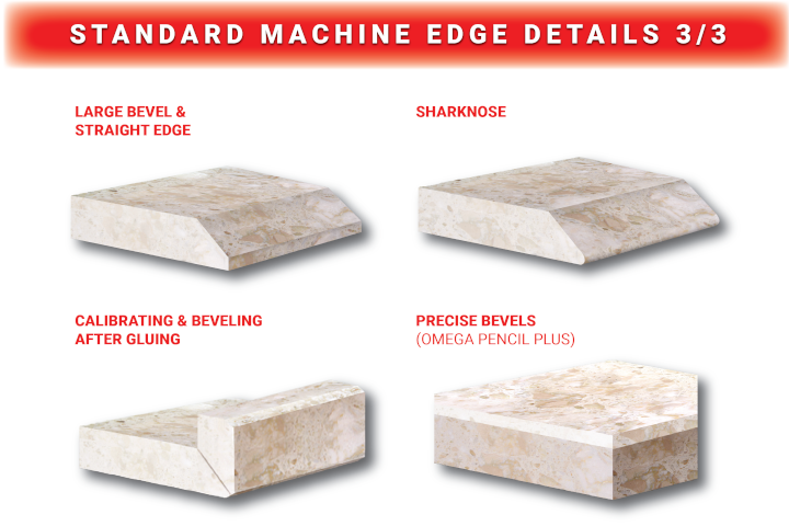 Comandulli Omega Pencil - BACA Systems