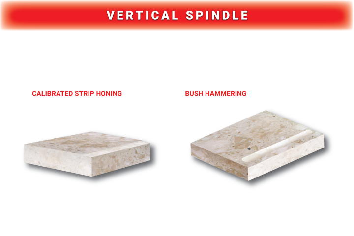 Comandulli Omega Pencil - BACA Systems