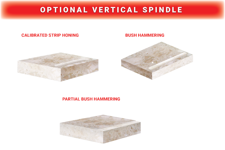 Comandulli Edilplus - BACA Systems